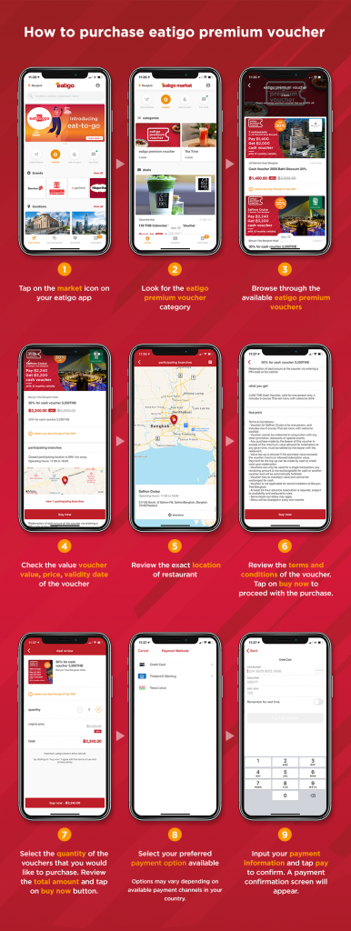 Eatigo Premium Voucher [STAGING] - eatigo PH Blog